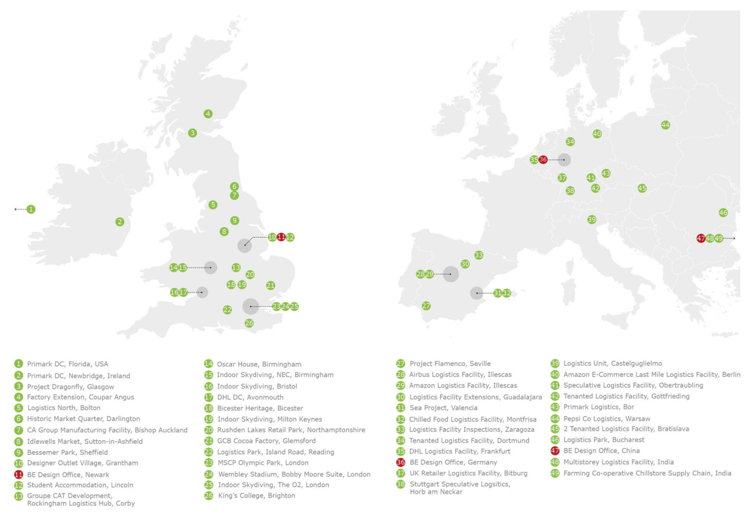Sustainable Placemaking | Engineering | Sustainability | ESG - Be Design